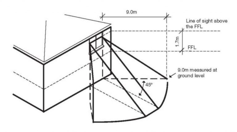 Part 5 Residential Siting Assessment - SP Building Surveyors